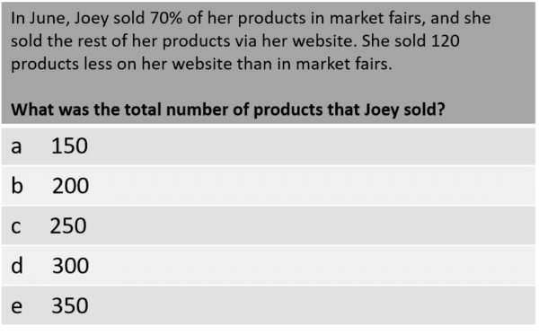 Free SHL General Ability Test: Verify G+ Practice Test & Advice