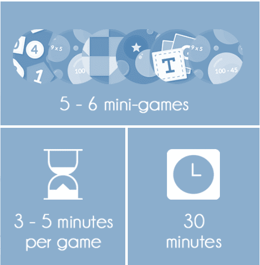 Cognify Test Practice – Free Examples and Tips for Success