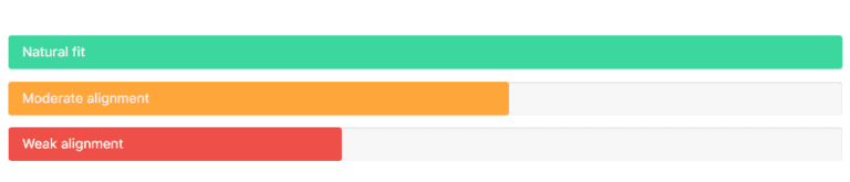 Free Caliper Test Prep: Cognitive Ability Section (Math & Shapes)