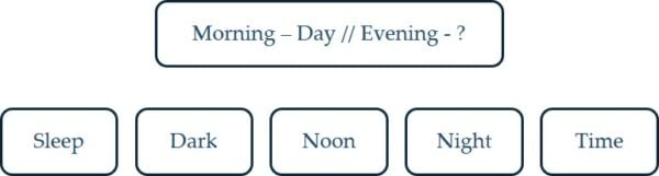 Free EDPT Practice Test: Samples, Advice, and a Prep Course - 12minprep