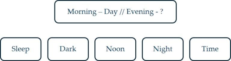Free EDPT Practice Test: Samples, Advice, and a Prep Course - 12minprep
